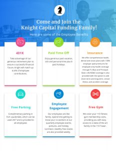 Careers - Knight Capital Funding
